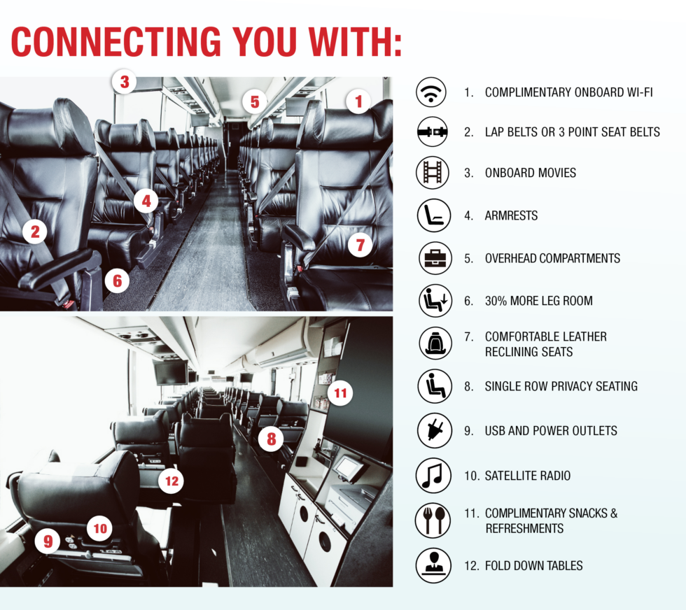 Red Arrow Ontario - Pacific Western Group of Companies